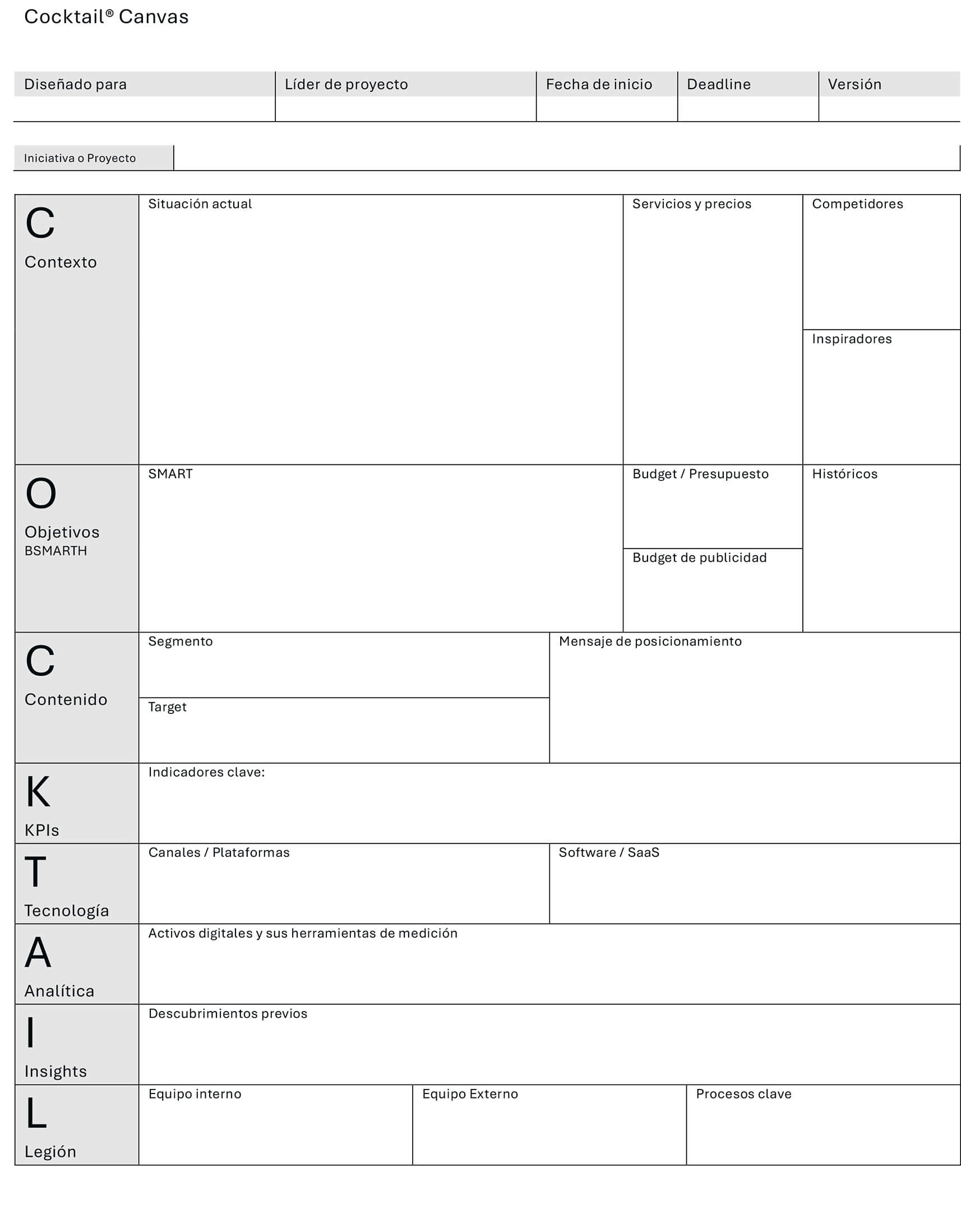 Estrategias de Marketing Digital con Cocktail Canvas - Cocktail ...